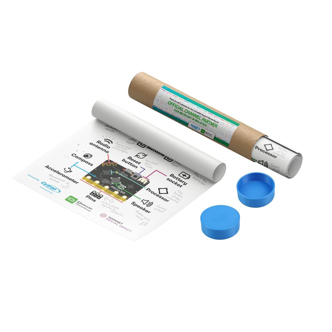 micro:bit overview poster for Educator